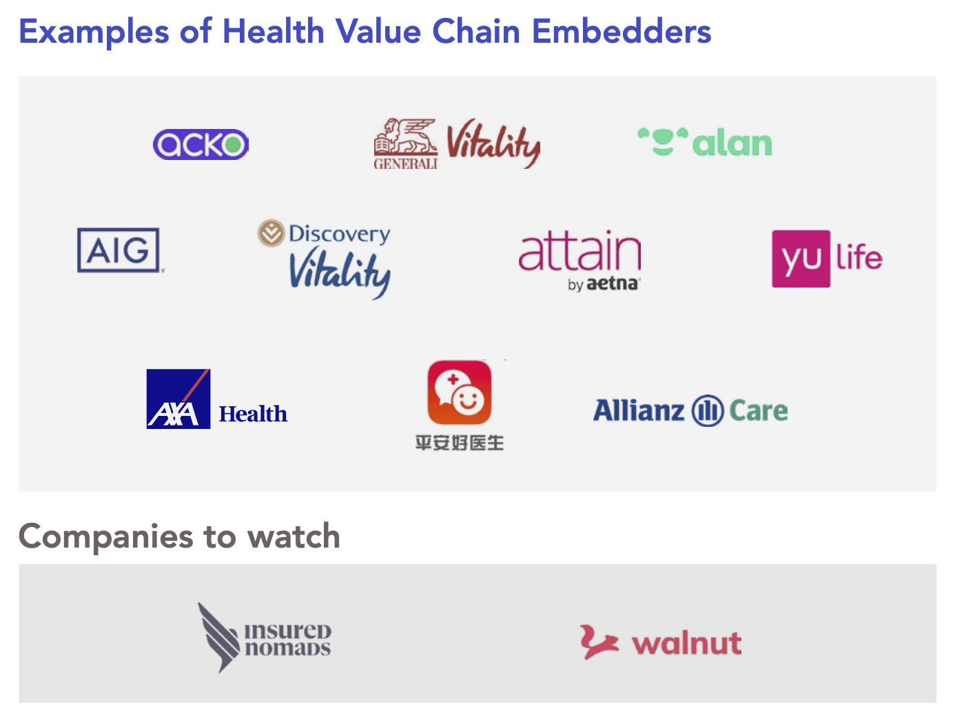 The benefits behind embedded health insurance models - The Open ...