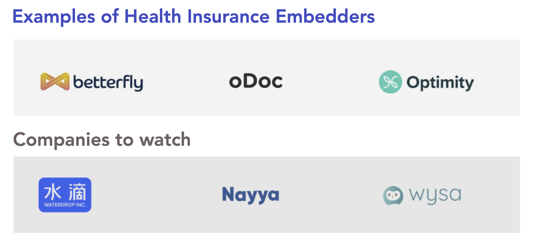 The benefits behind embedded health insurance models - The Open ...