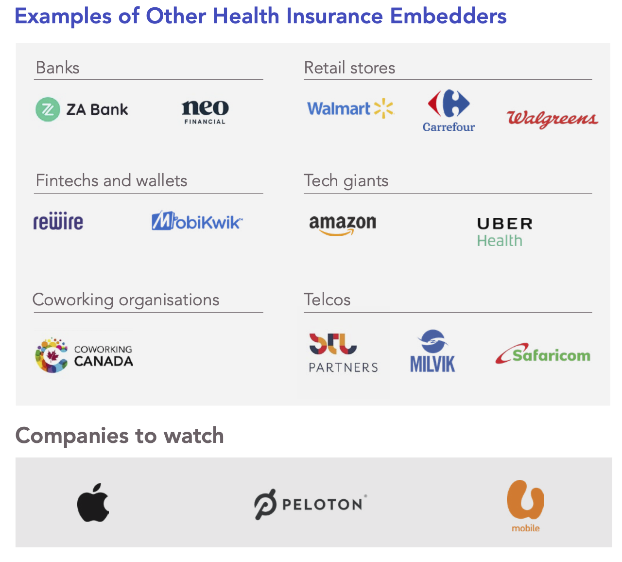 The benefits behind embedded health insurance models - The Open ...